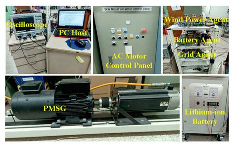 A Power Flow Control Strategy For Hybrid Control Architecture Of Dc Microgrid Under Unreliable