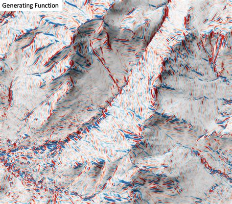 Wbw Pro Documentation Whitebox Workflows For Python User Manual