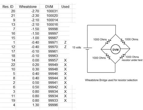 Build A Variable Voltage Reference Nuts And Volts Magazine
