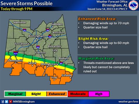 Severe Weather Possible Across Alabama Heres What It Looks Like Where