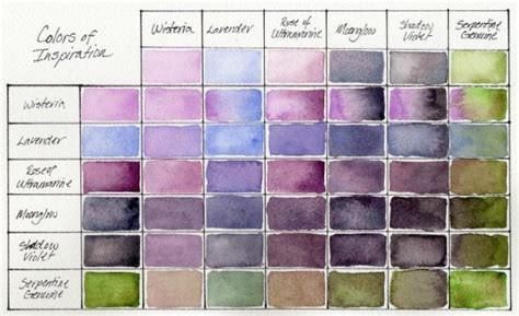 Daniel Smith Watercolours New Colours Cavalier Art Supplies
