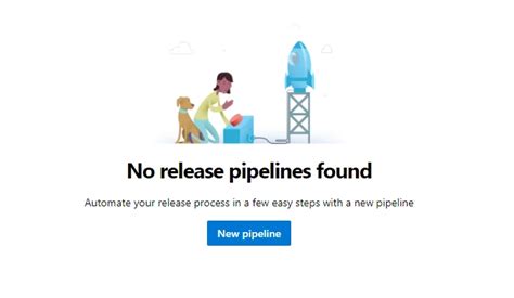 How To Deploy To Ftp And Web Deploy Using Azure Devops By Aaron Sadler