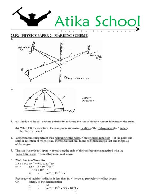 Kcse Physics Paper 2 Form 4 Revision Kit 2023 Model2492017 Marking