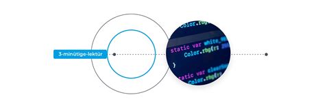 Ein Vergleich Der Beliebtesten Programmiersprachen Code Institute De
