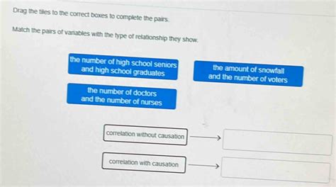 Solved Drag The Tiles To The Correct Boxes To Complete The Pairs Match The Pairs Of Variables