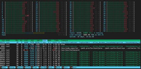 error while processing event sys fs cgroup cpu cpuacct system slice