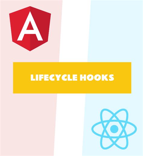 Lifecycle Hooks Angular And React Itnext