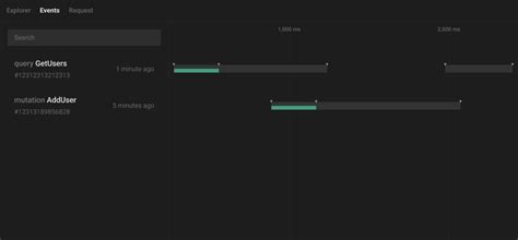 Display Query Name Per Each Timeline Entry Issue 395 Urql Graphql