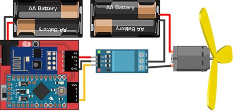 教學範例 14：繼電器控制風扇旋轉 Webduino Web × Arduino