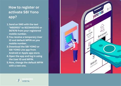 Sbi Yono App Features Benefits Registration And Password Reset