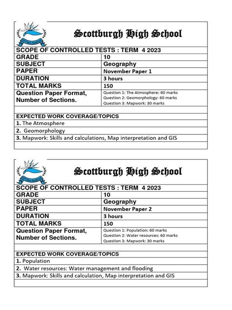 Gr 10 Geography Scope Term4 2023 Pdf