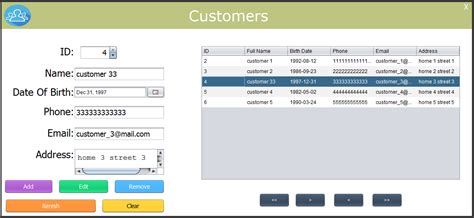 Java Car Rental Management System Source Code C Javaphp Programming Source Code