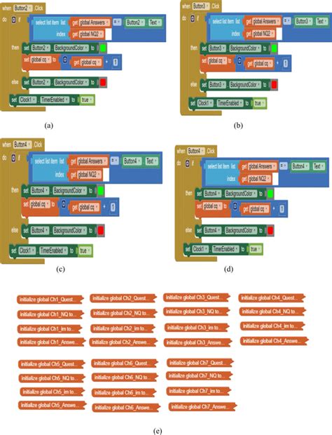 Logic Blocks Chapter Questions And Their Answers A B C D E F G Download Scientific Logic Blocks Chapter Questions And Their Answers A B C D E F G Download Scientific