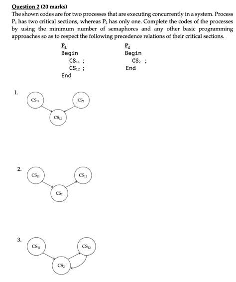 Solved Question 2 20 Marks The Shown Codes Are For Two