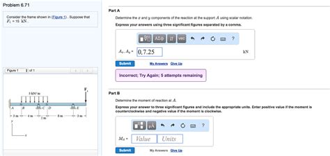 Solved Consider The Frame Shown In Figure 1 Suppose That
