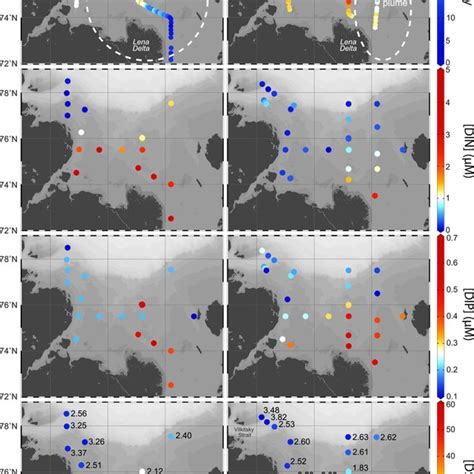 Dissolved Inorganic Nitrogen Din Dissolved Inorganic Phosphorus