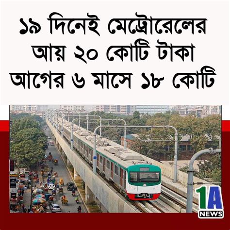 Md Abir Bin Posted On Linkedin