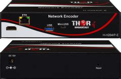 Best Hdmi Over Ip Converters