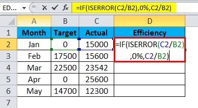 ISERROR In Excel Formula Examples How To Use ISERROR Function