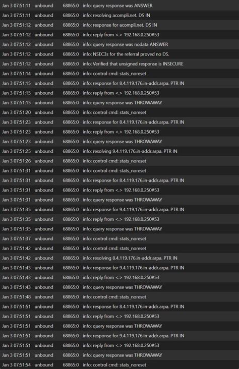 Dns Forwarding Not Working Properly Netgate Forum