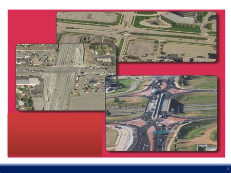 Aashto Intersection Design