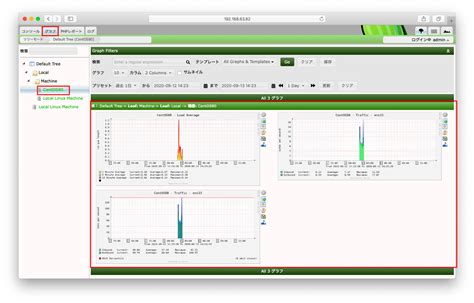 Cactiの初期設定 ネットワークチェンジニアとして