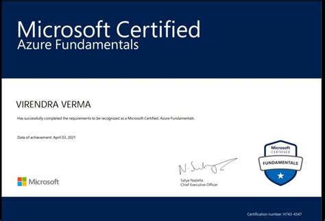 Virendra Verma Posted On Linkedin