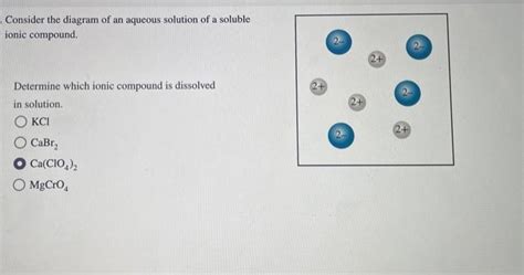 solved consider the diagram of an aqueous solution of a