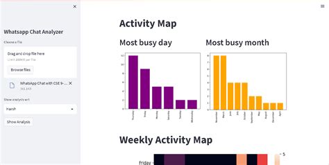 GitHub Samridhi Chat Analysis
