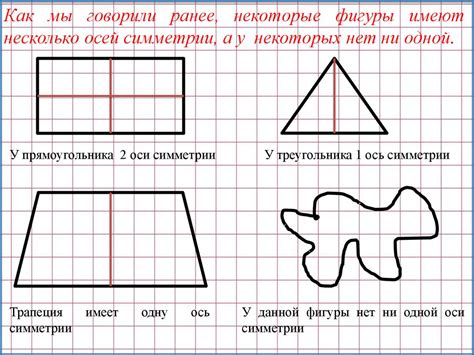 Фигуры симметричные относительно прямой презентация онлайн