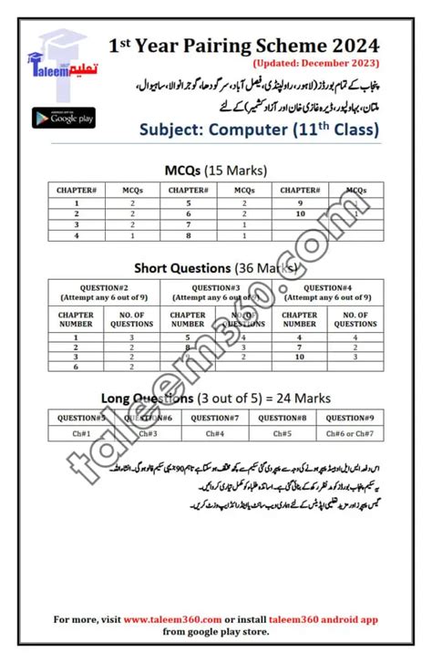 11th Class Computer Science Pairing Scheme 2025 Ustad360
