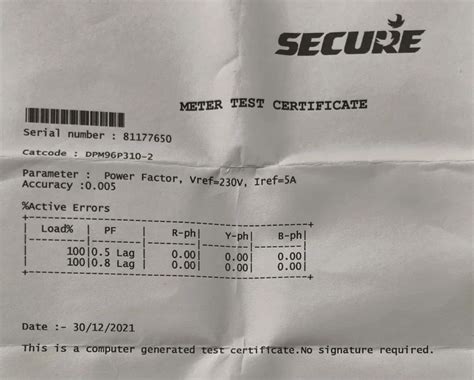 Secure Dpm P310 Power Factor Meter At ₹ 2500 Piece Power Factor Meter In Ahmedabad Id