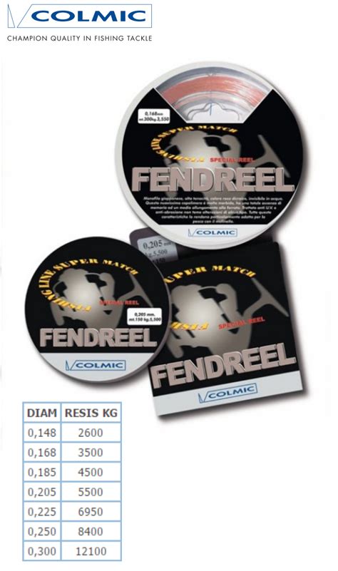 Hilo Colmic Fendreel