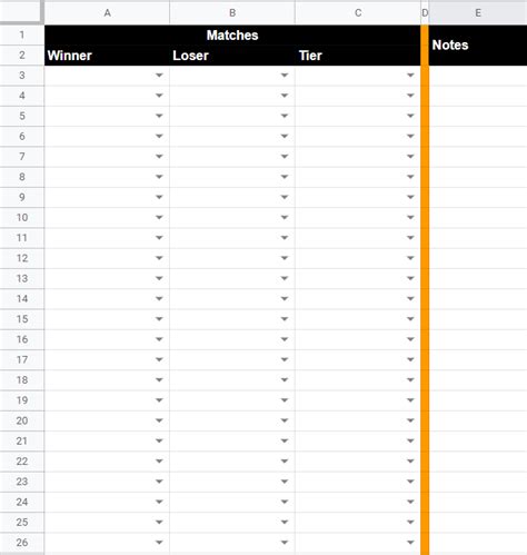 Mvp Template Unofficial Events Pokemmo