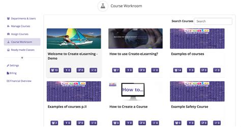 Create Elearning Lms Review A Top Learning Management System