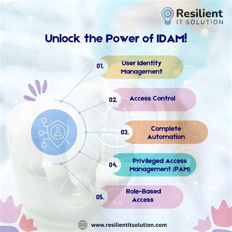 Resilient It Solution Pvt Ltd On Linkedin Idamsecurity Accessmanagement Iamtech