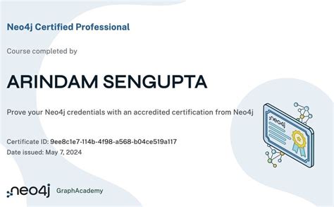 Arindam Sengupta On Linkedin Neo4j Knowledgegraph Cypher