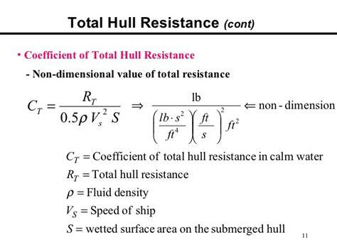 Basics Of Ship Resistance