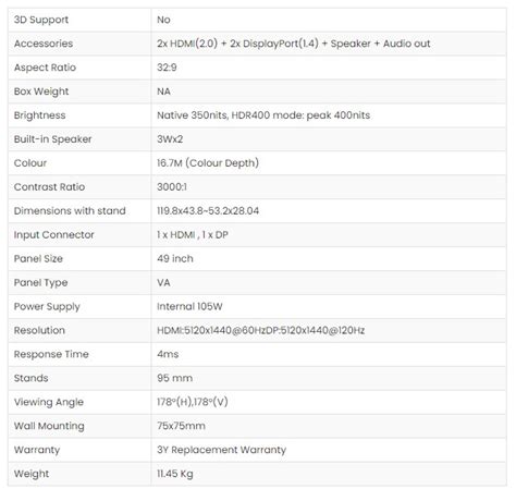 Acer Ei Ei Curs Hz Dqhd Ultra Wide Freesync Curved Va Gaming Monitor Ei Curs Mwave