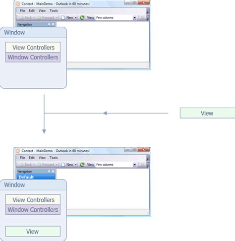 Show The Main Window In Windows Forms Applications XAF Cross Platform NET App UI Web API