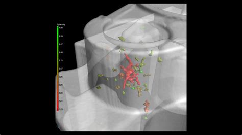 Porosityinclusion Analysis Add On Modules Products