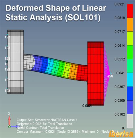 NX Nastran Rotation Won T Be Fixed Siemens UG NX Eng Tips