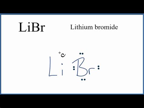 Lithium Lewis Dot Structure Lithium Fluoride Lif Crystal