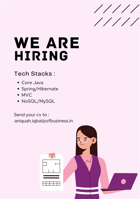 aniquah iqbal on linkedin java javabackenddeveloper javadeveloper softwaredevelopers