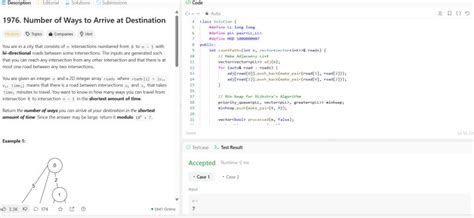day1 graphalgorithms dijkstra codingchallenge leetcode samriddhi shrivastav