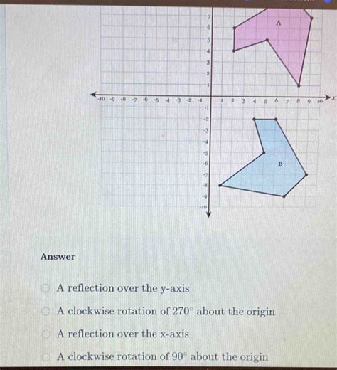 Solved X Answer A Reflection Over The Y Axis A Clockwise Rotation Of 270° About The Origin A