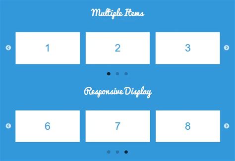 Angular Slick Carousel Directive Angular Script