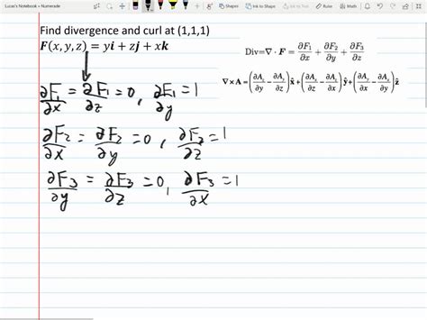 Solvedcompute The Divergence And Curl Of The Vector Fields At The Points Indicated 𝐅x Y Z