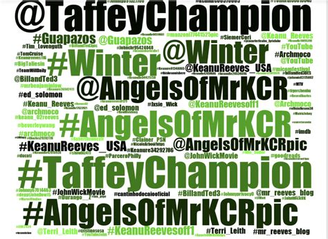 Python Mapping Wordcloud Color To A Value For Sentiment Analysis Stack Overflow