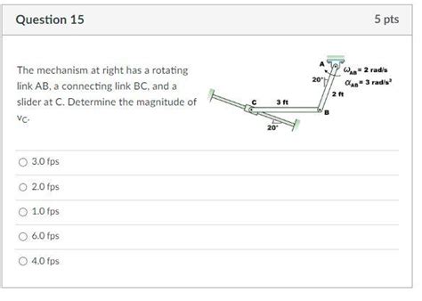 Solved The Mechanism At Right Has A Rotating Link AB A Chegg